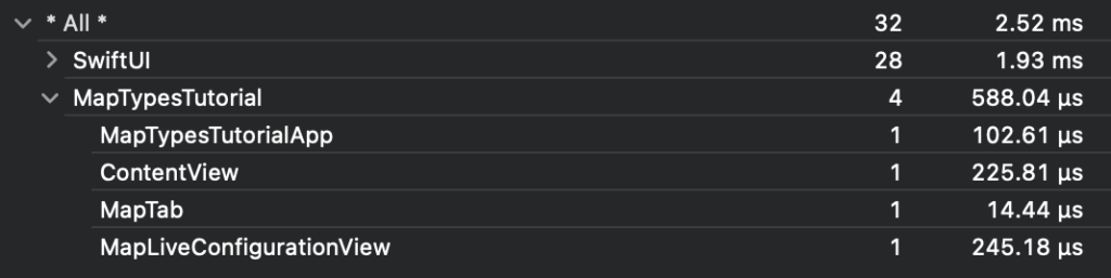 Exploring SwiftUI Redraw Behavior with Instruments - Holy Swift