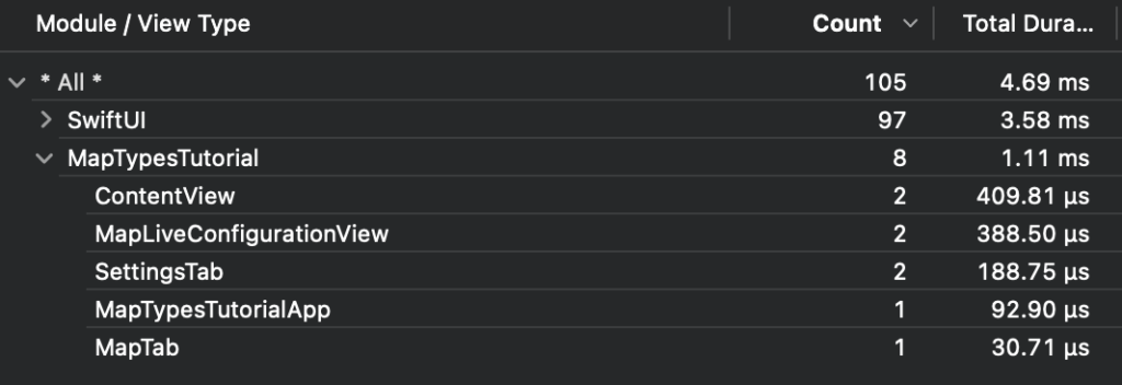Exploring SwiftUI Redraw Behavior with Instruments - Holy Swift
